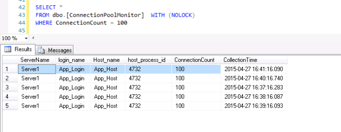 How to Monitor ADO.NET Connection Pools on Multiple SQL Servers with ...